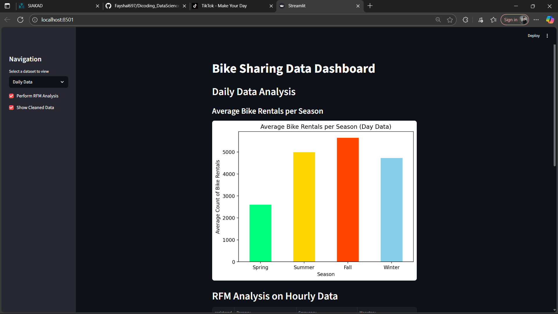 Fayshal Karan - Creative Developer Portfolio
